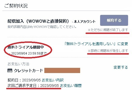 2023.08.28 WOWOW解約、大谷翔平、女子プロゴルフ: 復活そして終活